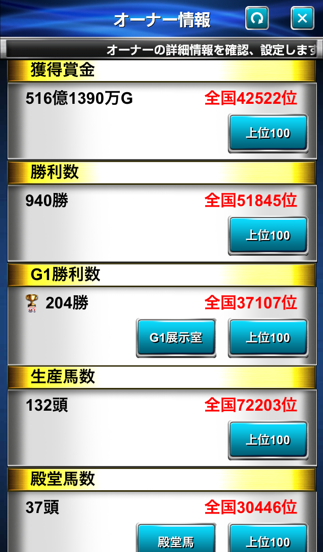 ダービーインパクトで無課金でも国内G1/Jpn1を完全制覇
